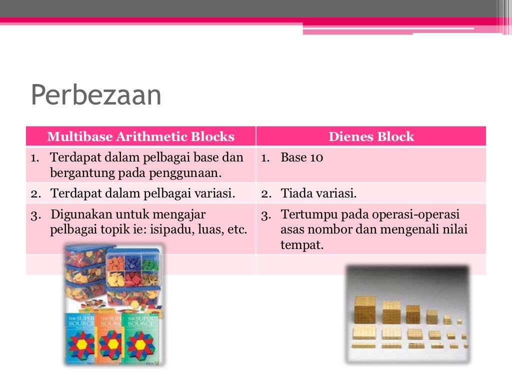 Multibase Arithmetic Blocks