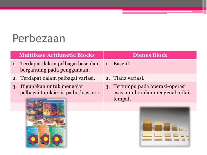 Multibase arithmetic blocks