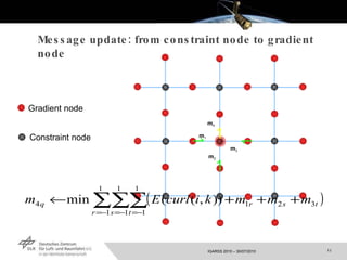 FR3.L09 - MULTIBASELINE GRADIENT AMBIGUITY RESOLUTION TO SUPPORT MINIMUM COST FLOW PHASE ...