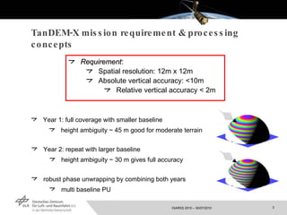 FR3.L09 - MULTIBASELINE GRADIENT AMBIGUITY RESOLUTION TO SUPPORT ...