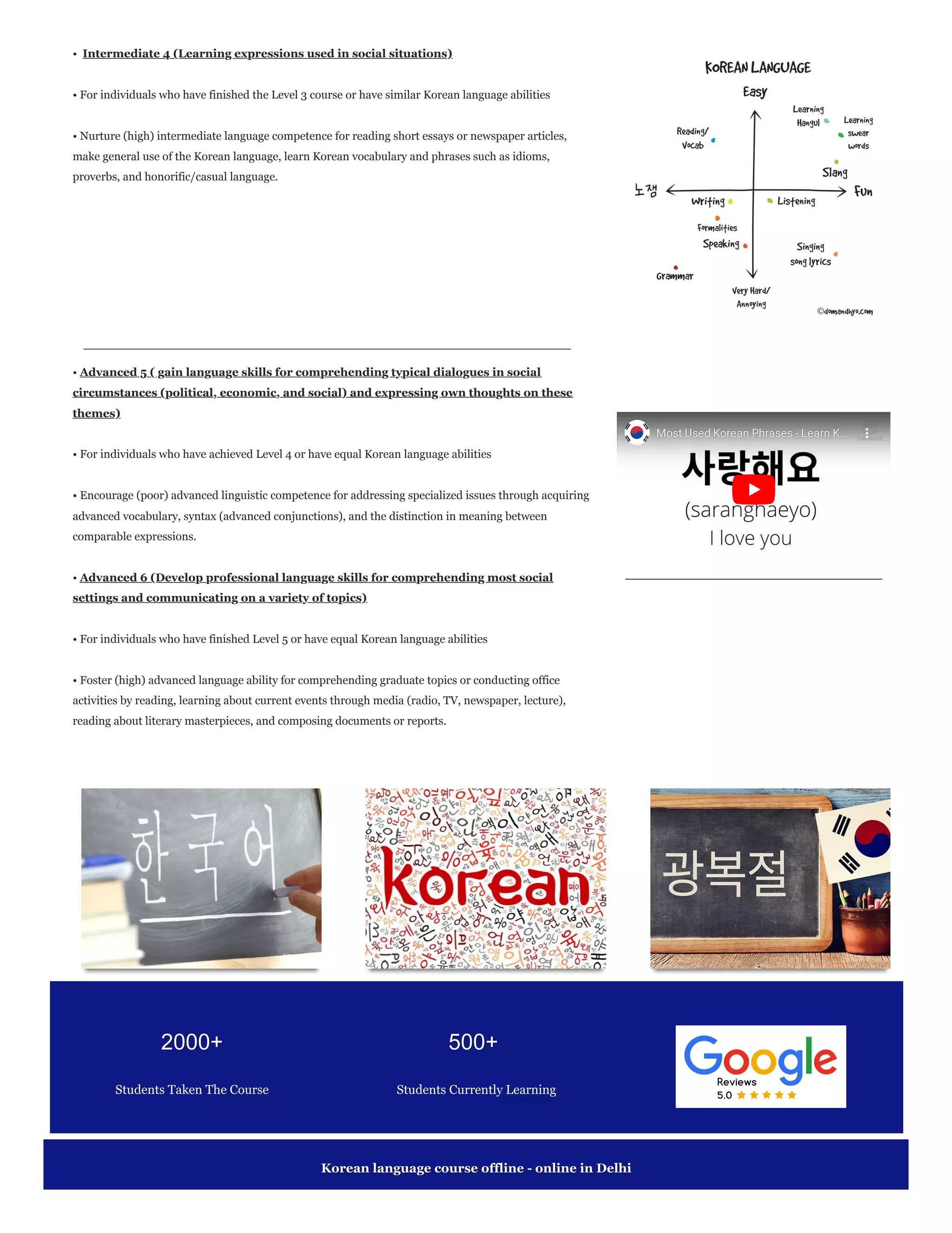 Best Korean language course in Delhi | PDF