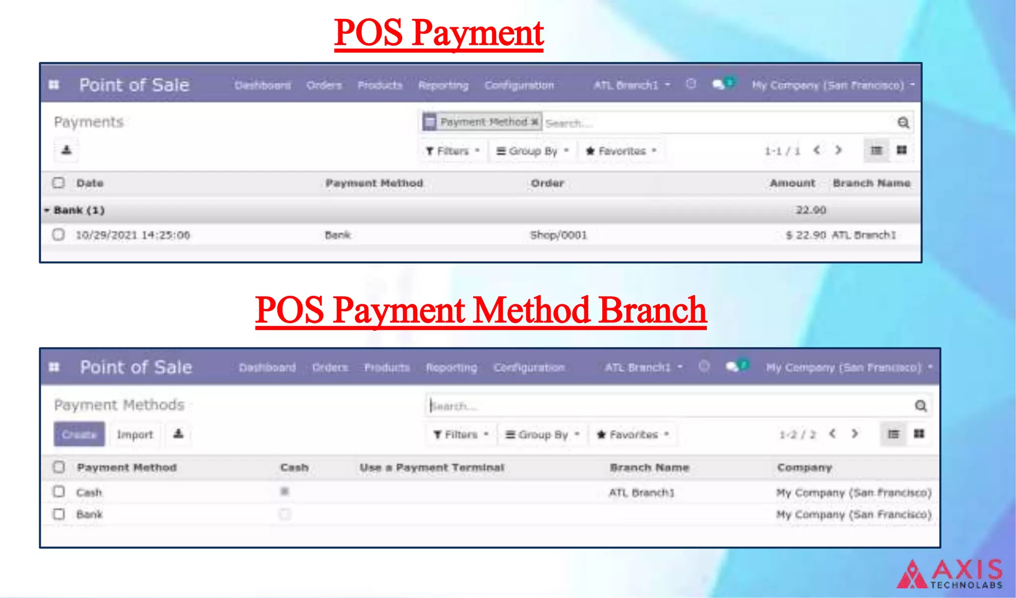Multiple Branch Operation Management Odoo App Ppt 1327