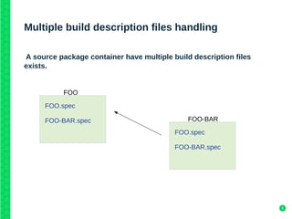 Convert your package to multibuild on Open Build Service | ODP | Programming Languages | Computing
