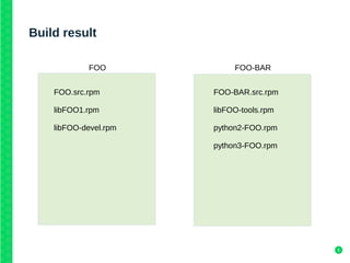 Convert your package to multibuild on Open Build Service | ODP | Programming Languages | Computing