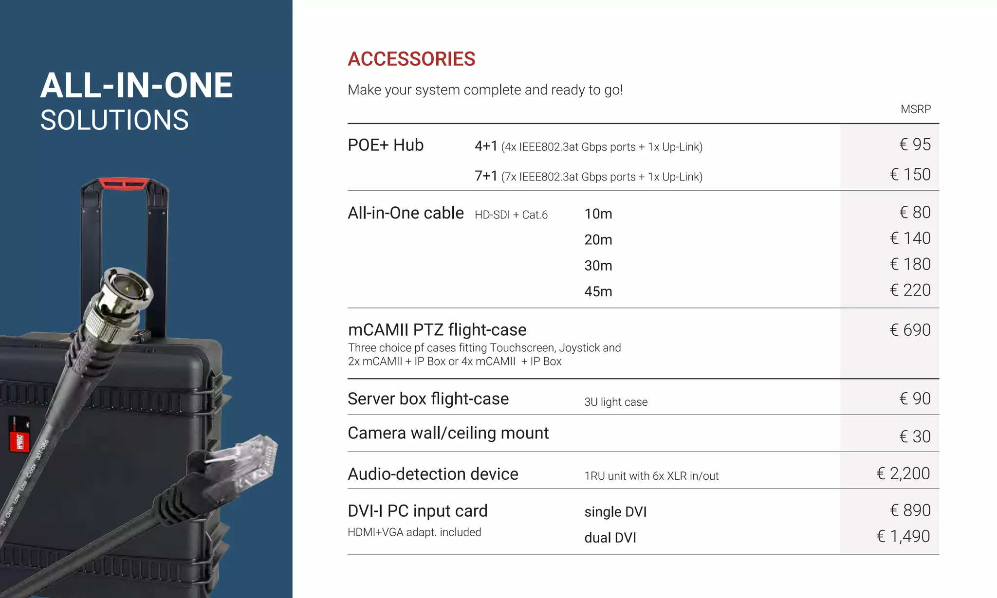 MULTICAM 2021 - PUBLIC .pdf