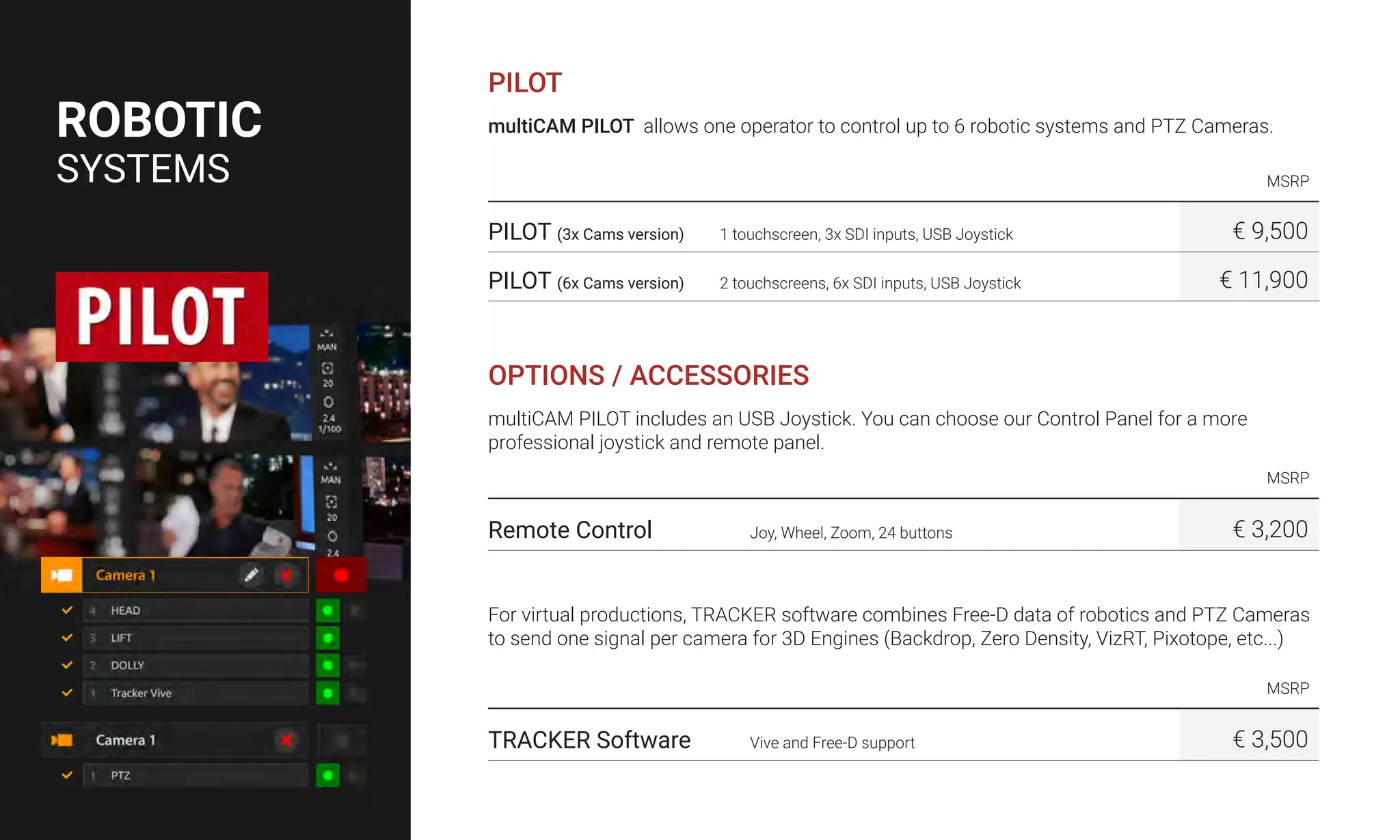 MULTICAM 2021 - PUBLIC .pdf