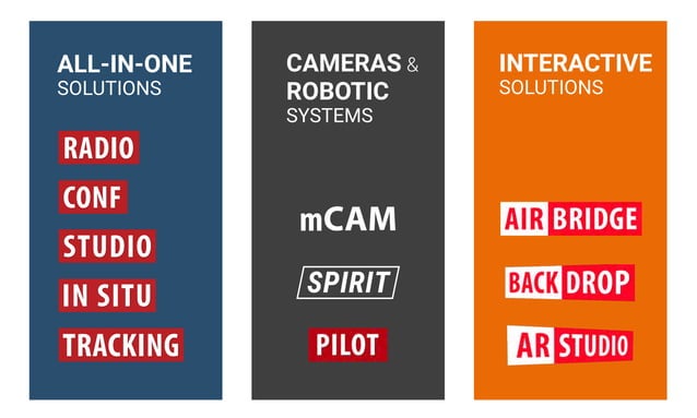 MULTICAM 2021 - PUBLIC .pdf