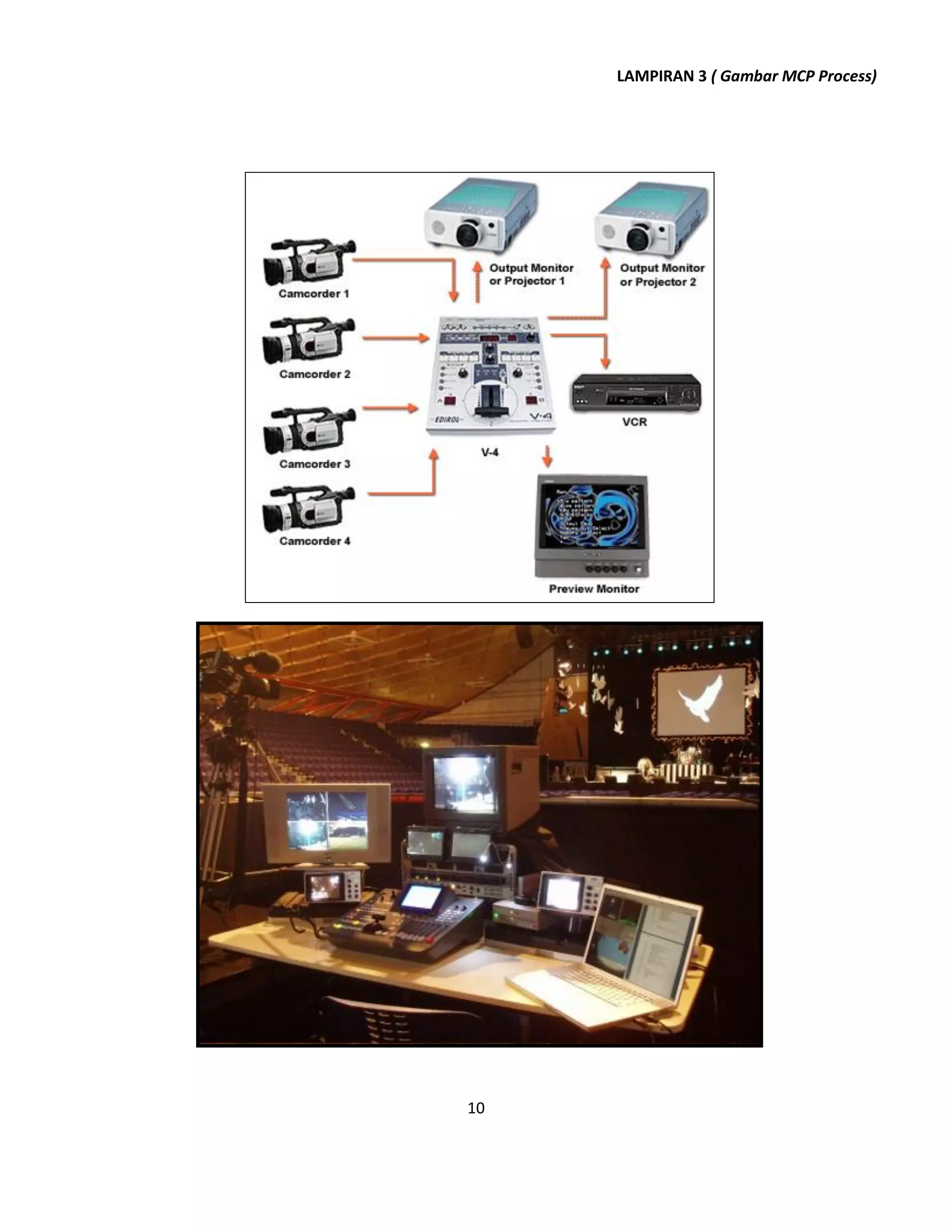 Multi Camera Production (MCP) Equipment Proposal | PDF