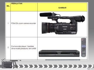 Multi Camera Production (MCP) Proposal Presentation Slide | PPT