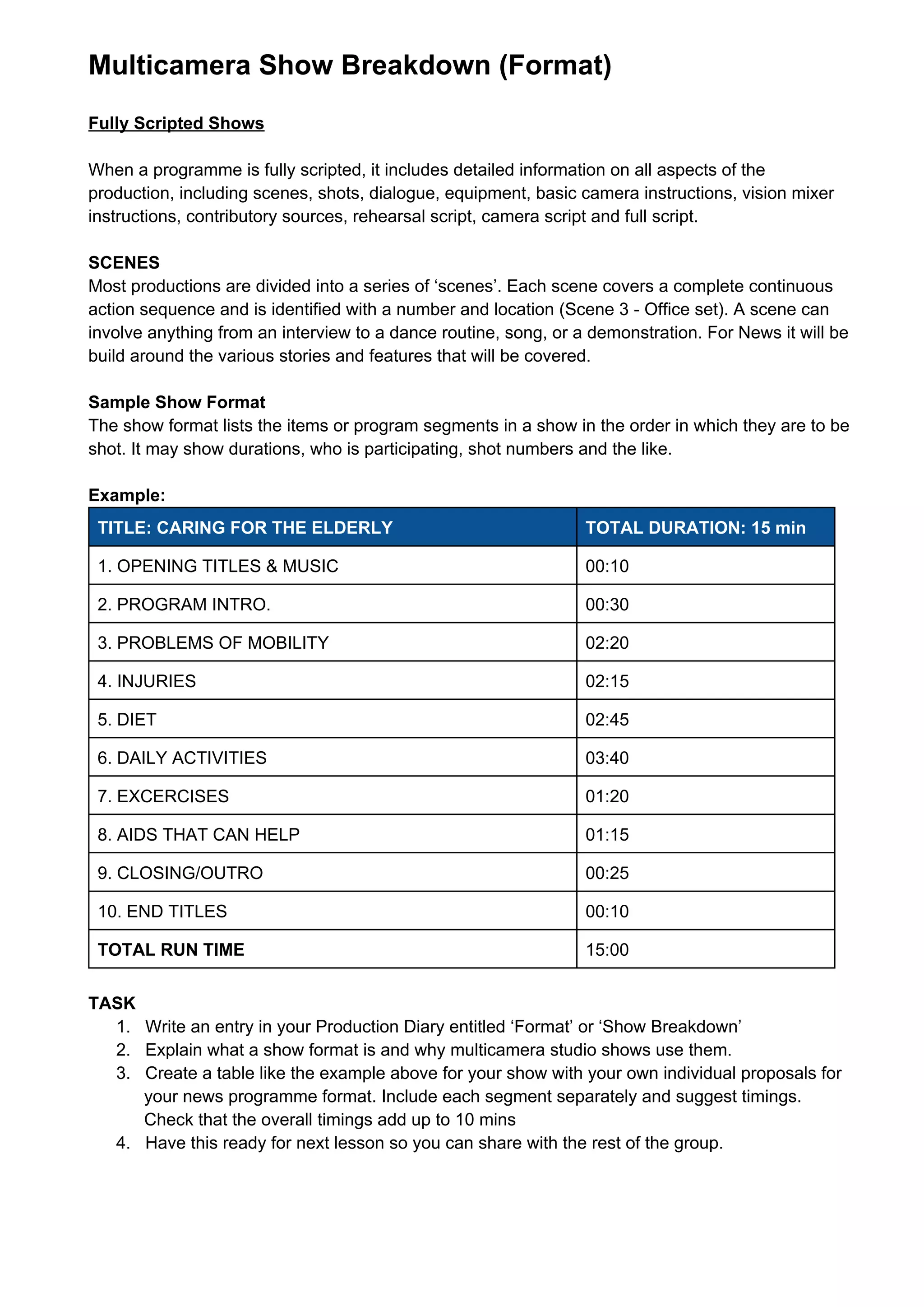 Multicamera Show Breakdown/Format | PDF