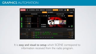 Visual Radio fully automated | PPT