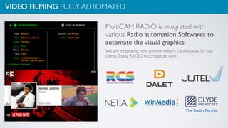 Visual Radio fully automated | PPT
