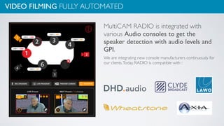 Visual Radio fully automated | PPT