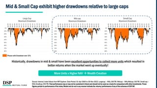 DSP Multicap Fund Presentation Jan24.pdf | Stocks and Bonds | Personal ...