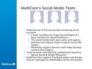 MultiCare State of Social Media | PDF
