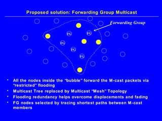 Multicast in computer Architecture | PPT | Computer Networking | Computing