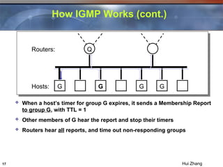 ip multicast routing and switching in networking | PPT