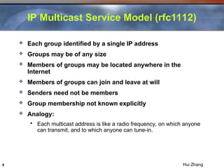 ip multicast routing and switching in networking | PPT