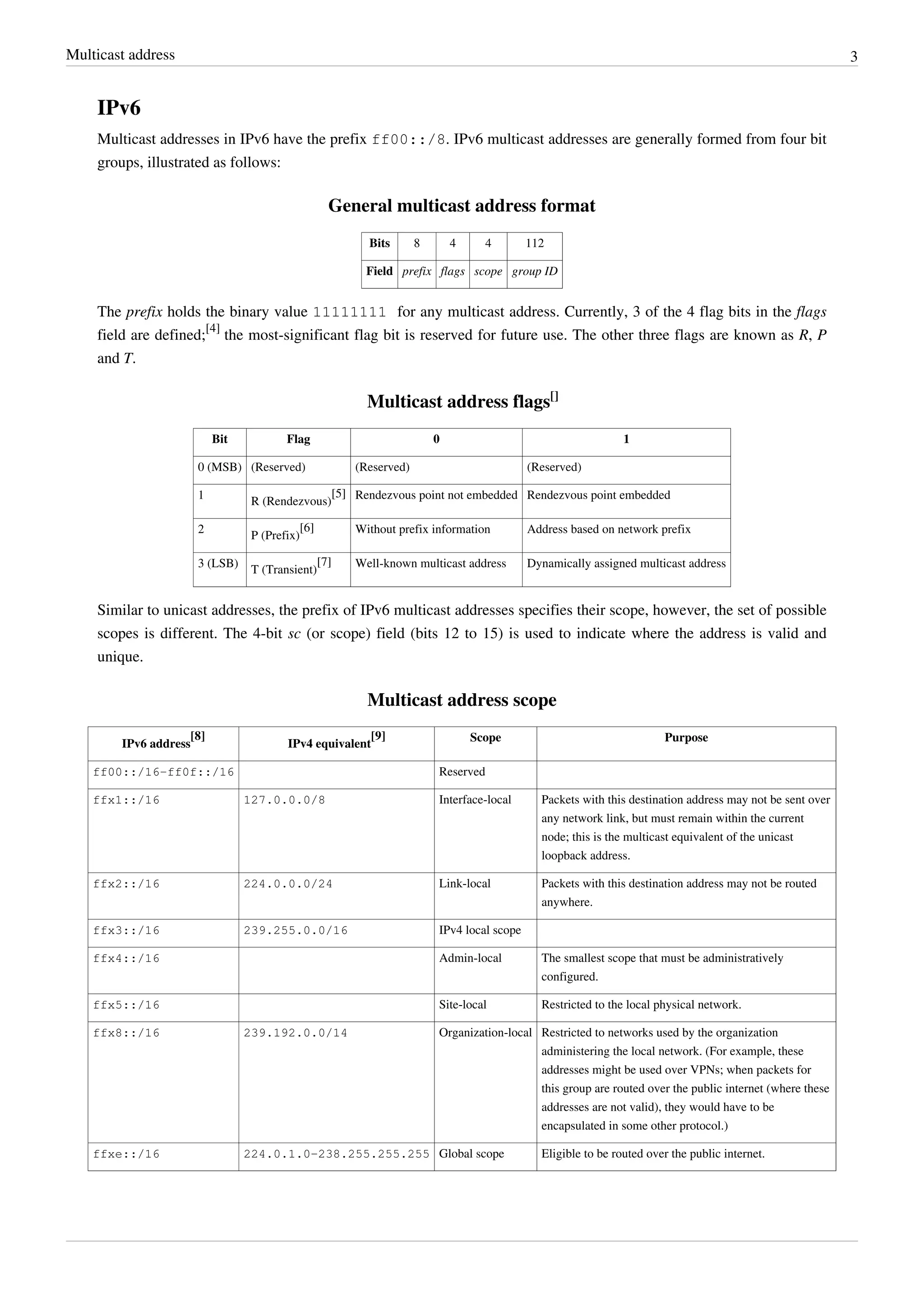 Multicast address | PDF