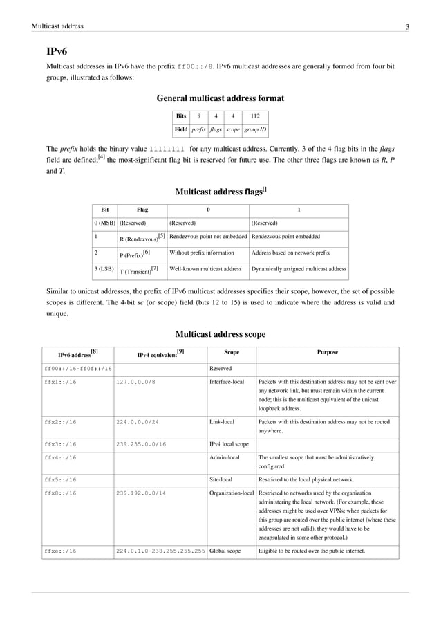 Multicast address | PDF