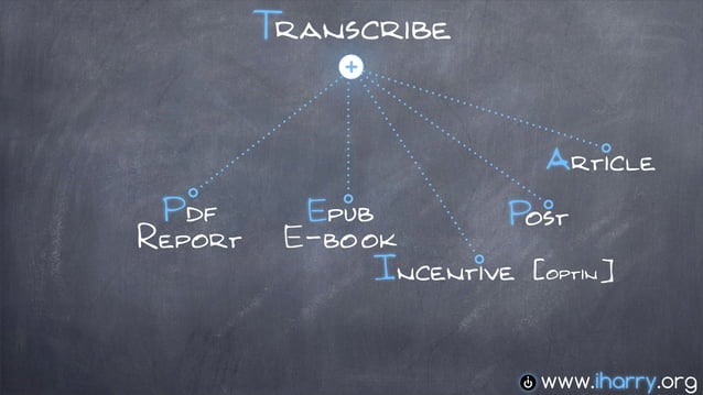 Multicasting 101 | PPT