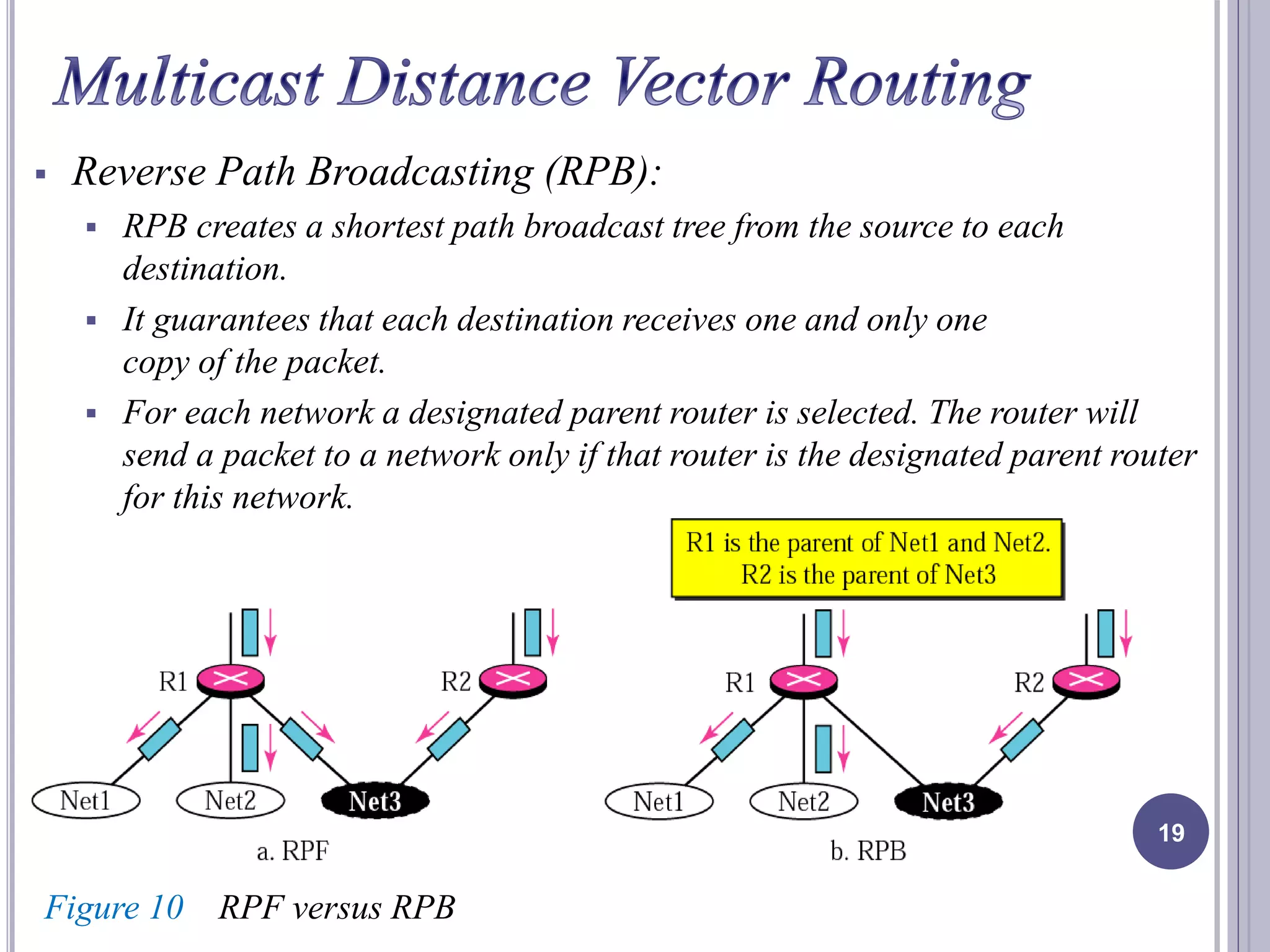 Multicastingand Multicast Routing Protocols Pptx Computer Networking Computing
