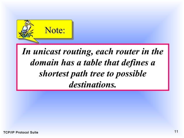 Multicasting and multicast routing protocols | PPT | Computer ...