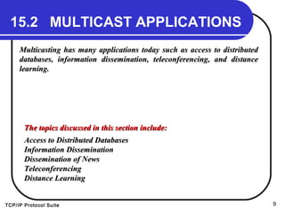 Multicasting and multicast routing protocols | PPT