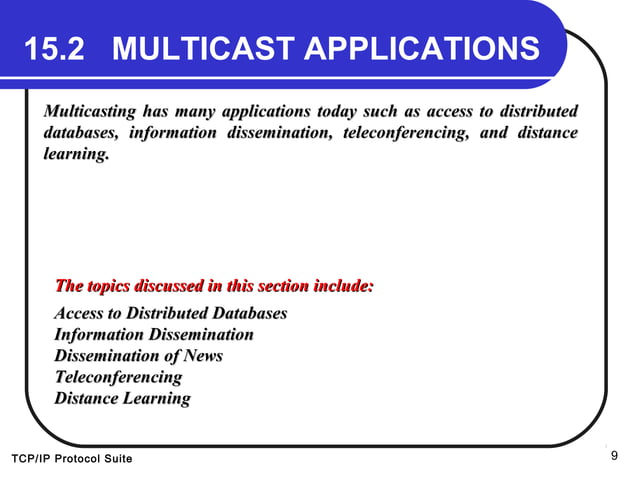 Multicasting and multicast routing protocols | PPT | Computer ...