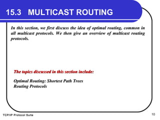 Multicasting and multicast routing protocols | PPT
