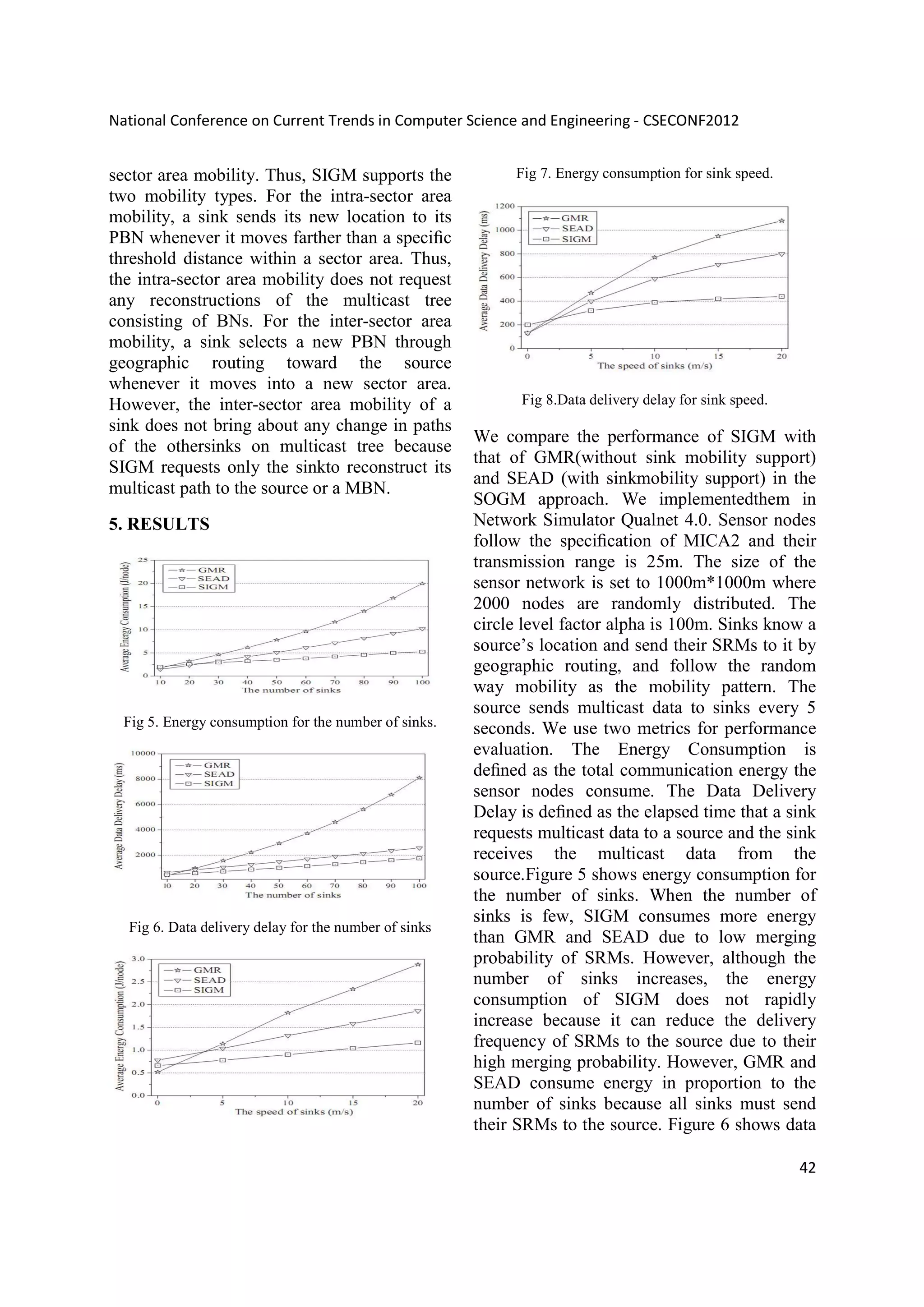 Multicasting Routing Protocol For Wsn Pdf