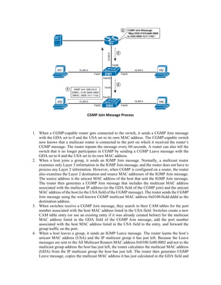 Multicast IP addresses Part 1 | PDF