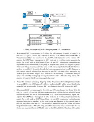 Multicast IP addresses Part 1 | PDF