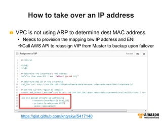 IP Multicast on ec2 | PPTX