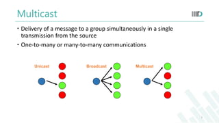 Routing in Multicast Communication | PPTX | Technology & Computing