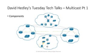 Learning Multicast Part 1: Fundamentals | PPT