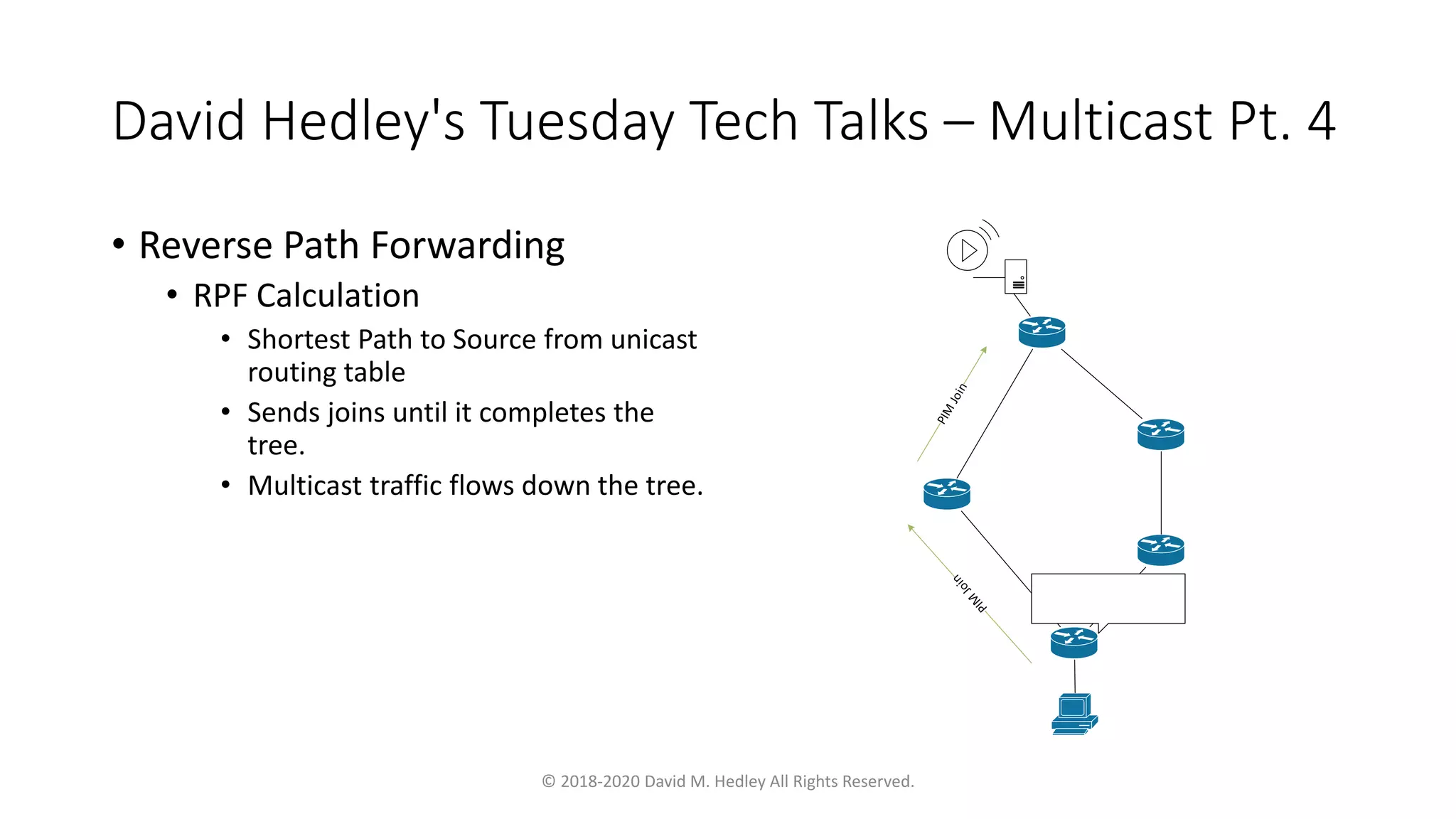 Learning Multicast Part 4 Rendezvous Points | PPT