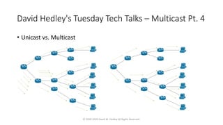 Learning Multicast Part 4 Rendezvous Points | PPT