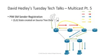 Learning Multicast Part 5 How routers know where the RP is | PPT
