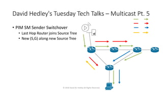 Learning Multicast Part 5 How routers know where the RP is | PPT