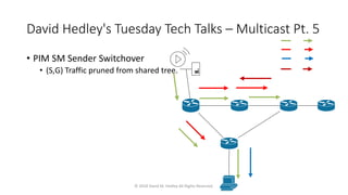 Learning Multicast Part 5 How routers know where the RP is | PPT