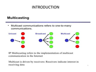 Multicast routing | PPT