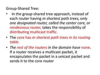 Multicast routing | PPTX