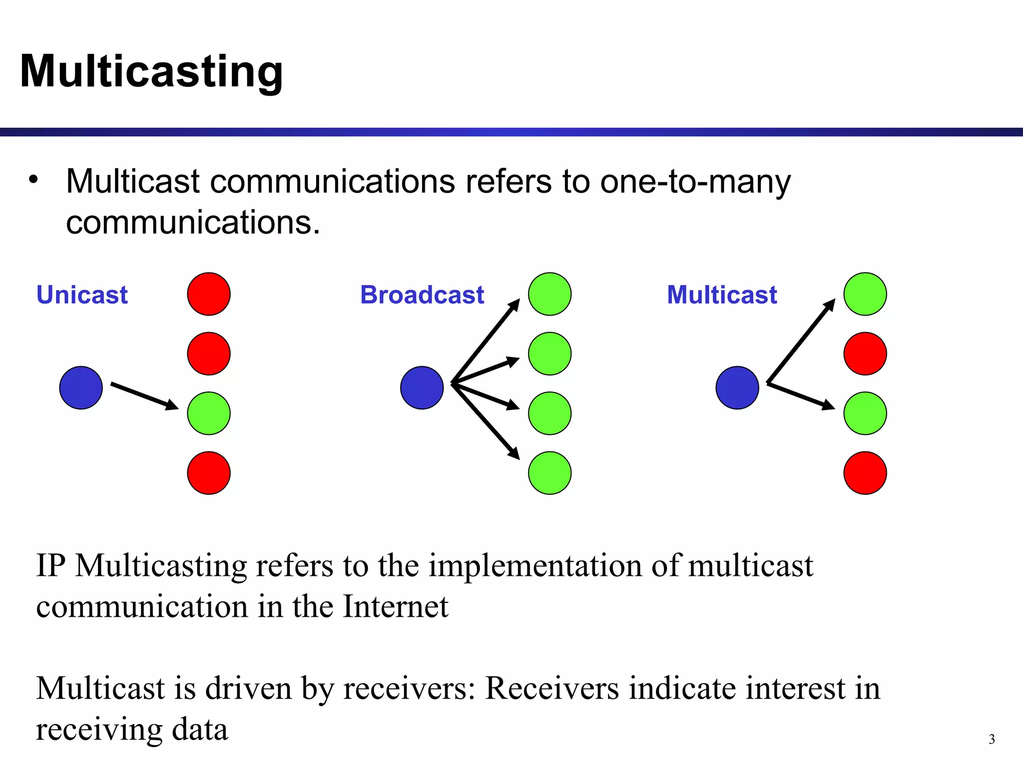 Multicast Routing Protocols Ppt Computer Networking Computing
