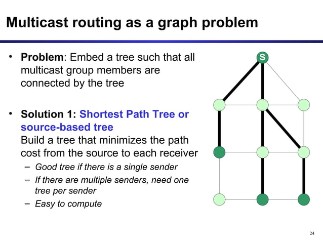 Multicast Routing Protocols | PPT | Computer Networking | Computing