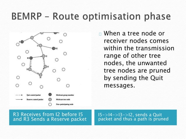 Multicast Routing Protocols In Adhoc Networks Pptx Computer