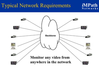 Multicast tutorial v3 | PPT