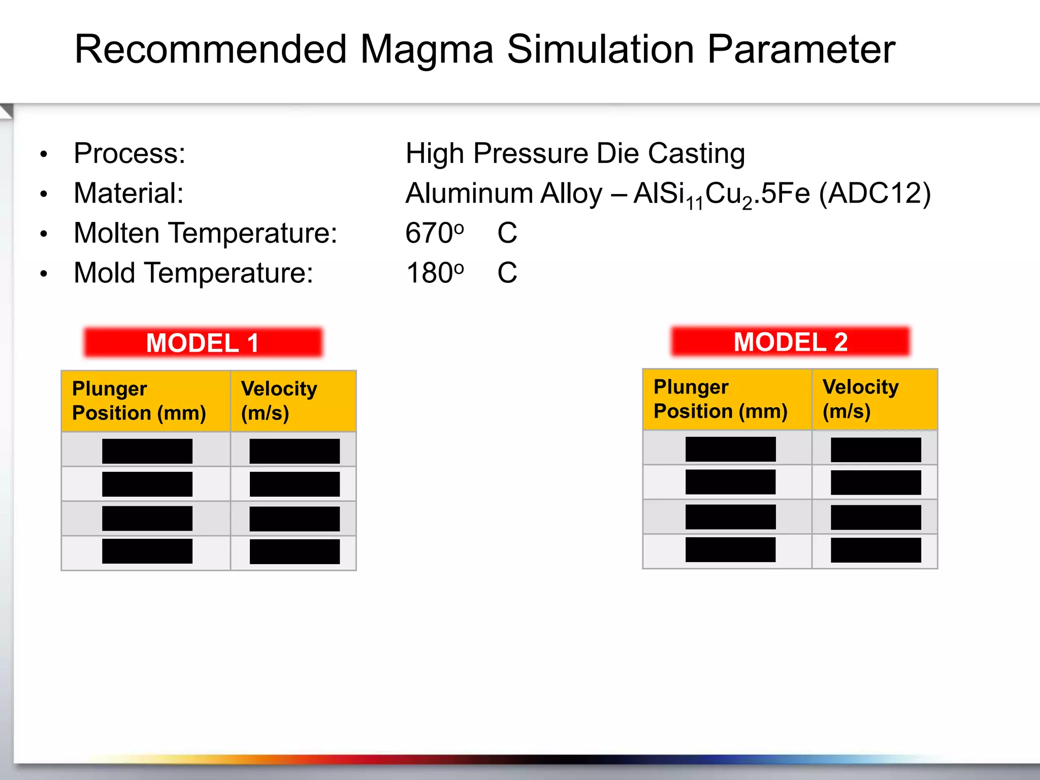 Multi Cavities Casting Analysis | PPSX