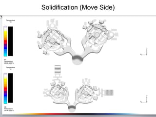 Multi Cavities Casting Analysis | PPSX