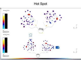 Multi Cavities Casting Analysis | PPSX